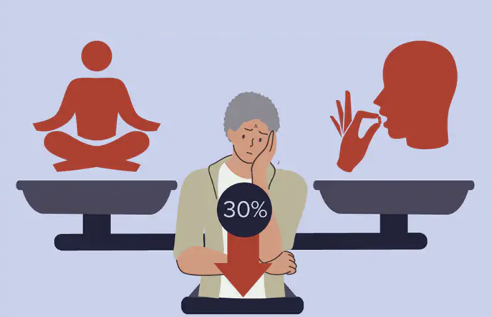 "Meditación frente a la Medicación" - Psyke